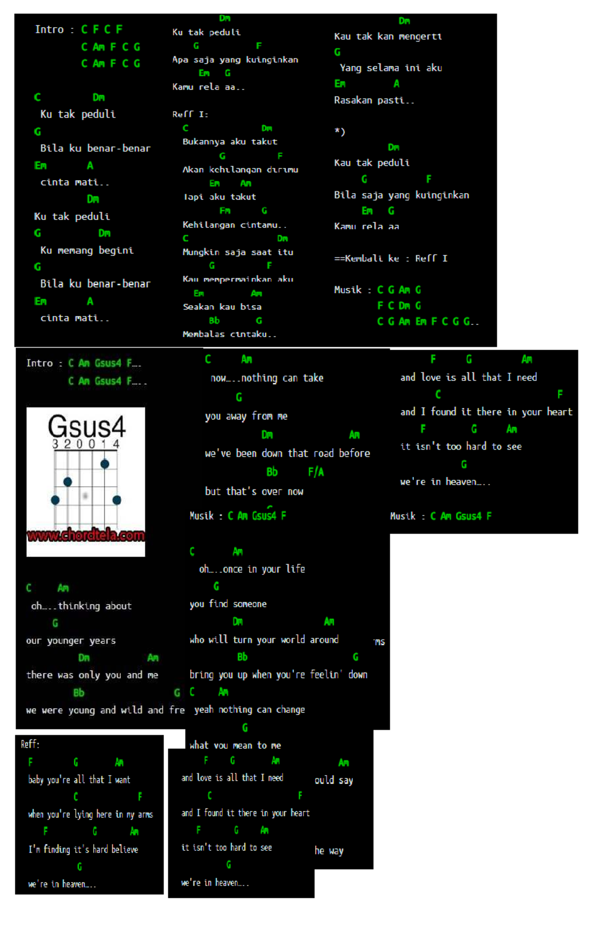 Chord Analysis for Unpopular Song: Dm Dm Intro to CFCF - Studocu
