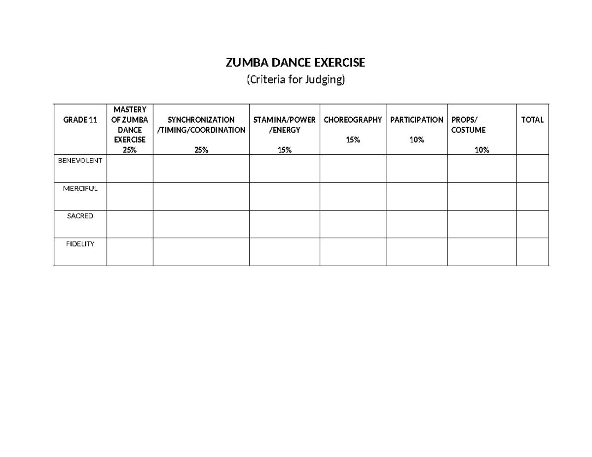 Culminating rubrics - ZUMBA DANCE EXERCISE (Criteria for Judging ...