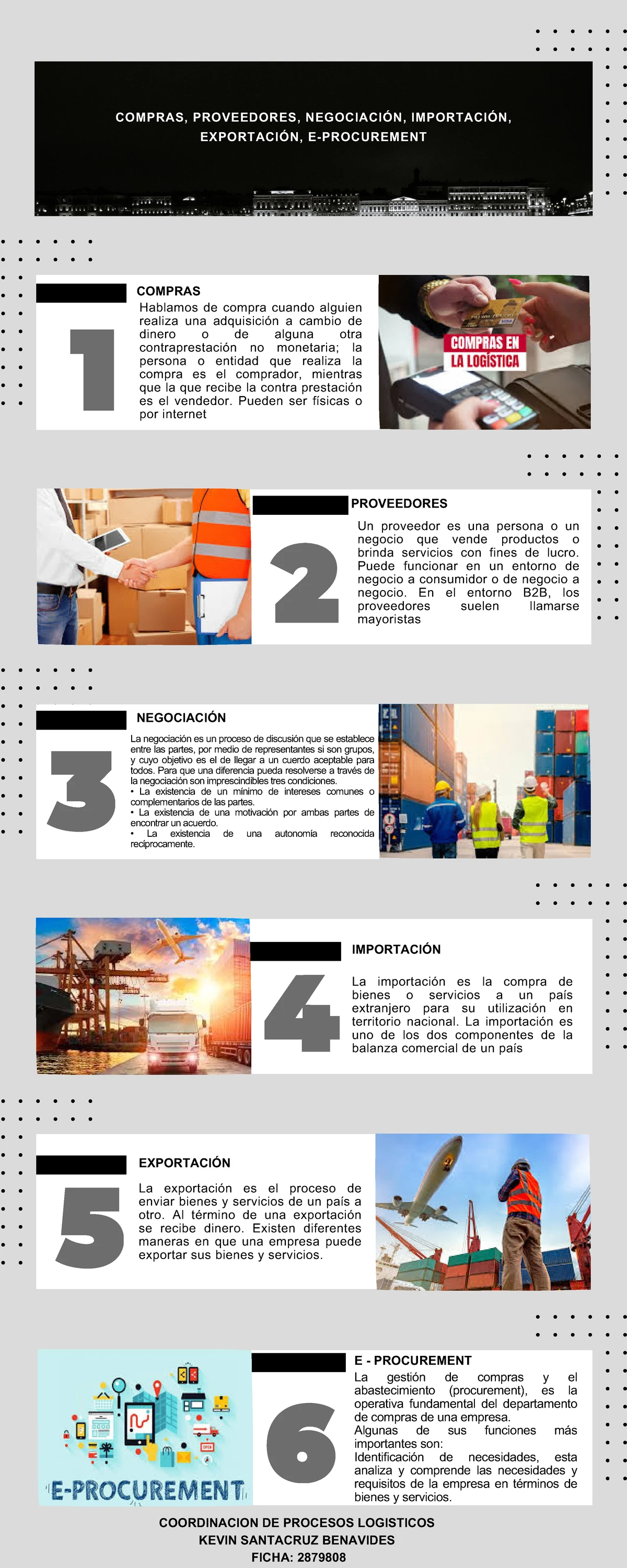 Cotización Exportación Calzado A Costa Rica - GA5-210101029-AA1-EV01 ...