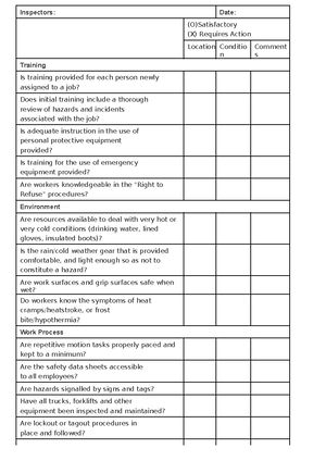 Bosh Module 13 - Development of an Osh Program - VII. OSH PROGRAMMING ...