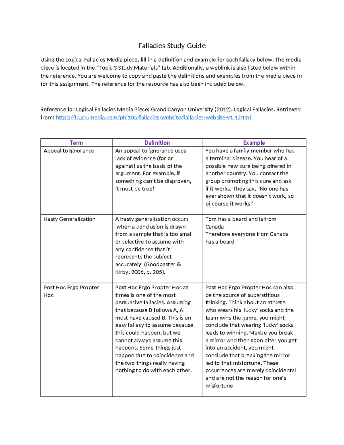 PHI-105 Fallacy Study Guide: Definitions and Examples - Studocu