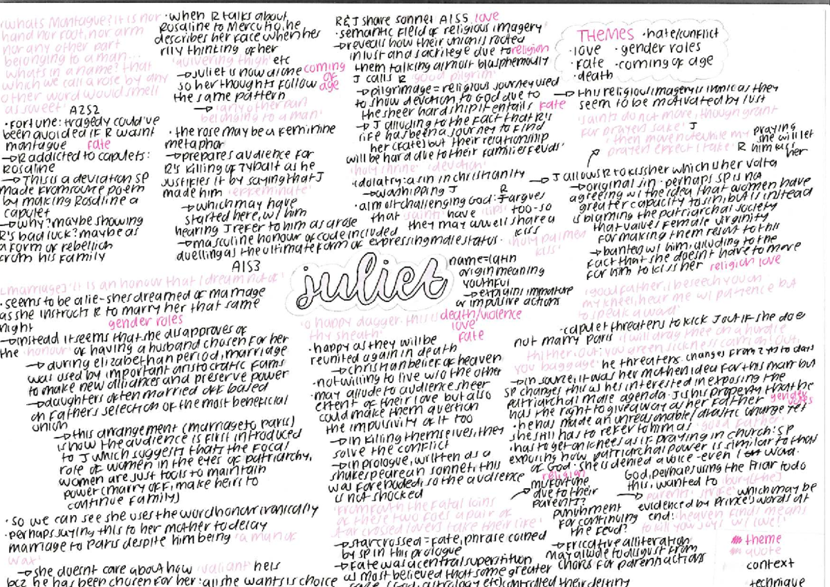 Analyzing Juliet's Character in Shakespeare's Romeo and Juliet (ENG 101 ...