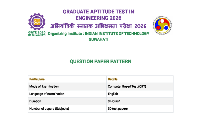 GATE 2026 Exam Pattern & Mark Allocation Overview - Studocu