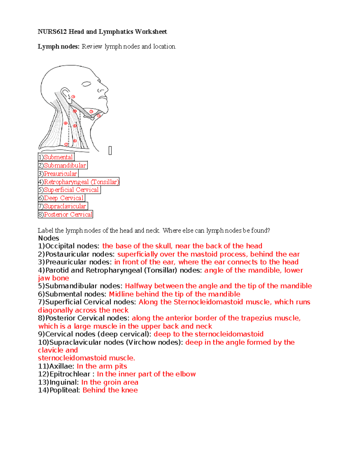 NURS612 Head & Neck Lymphatics and Thyroid Exam Worksheet - Studocu