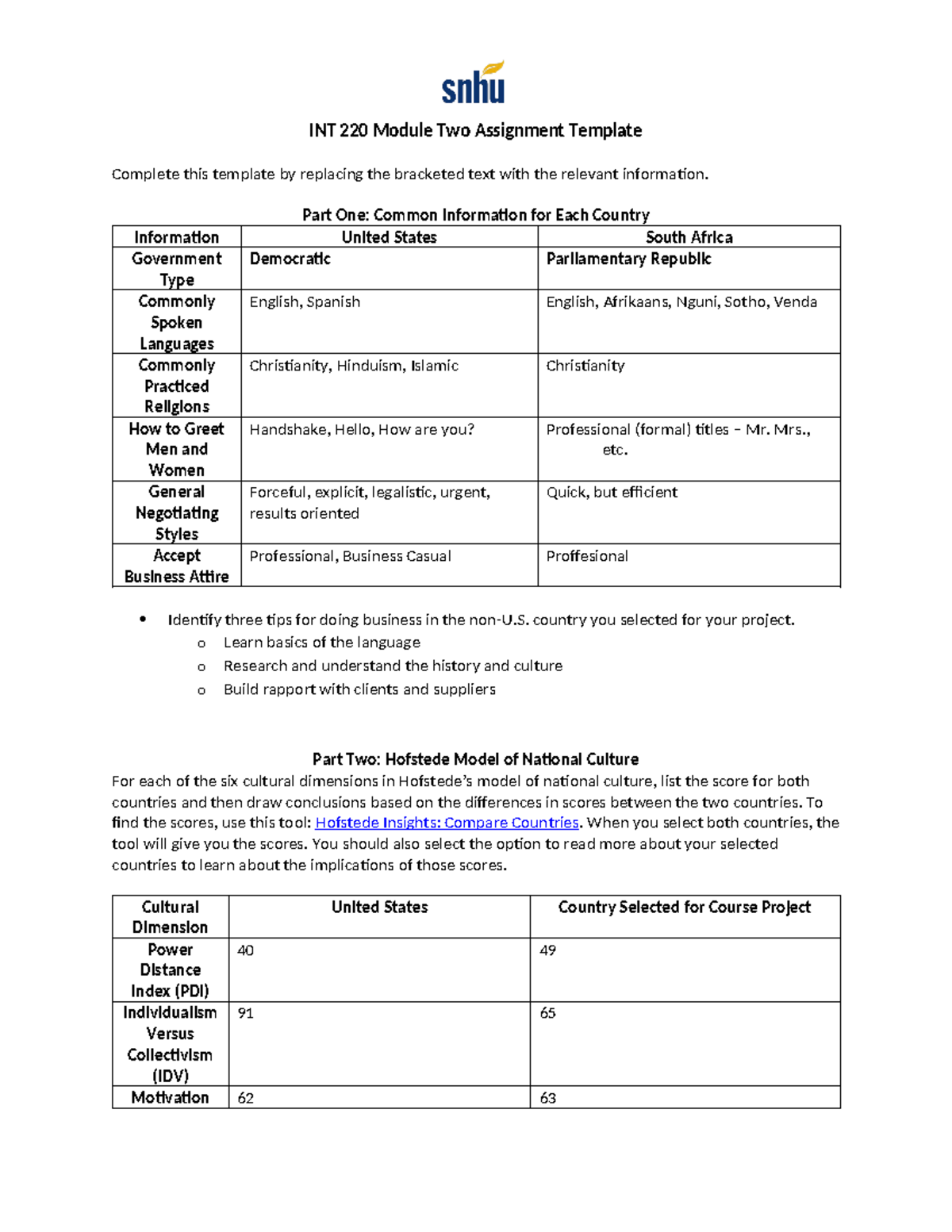 INT 220 Module Two Assignment - Part One: Common Information for Each ...