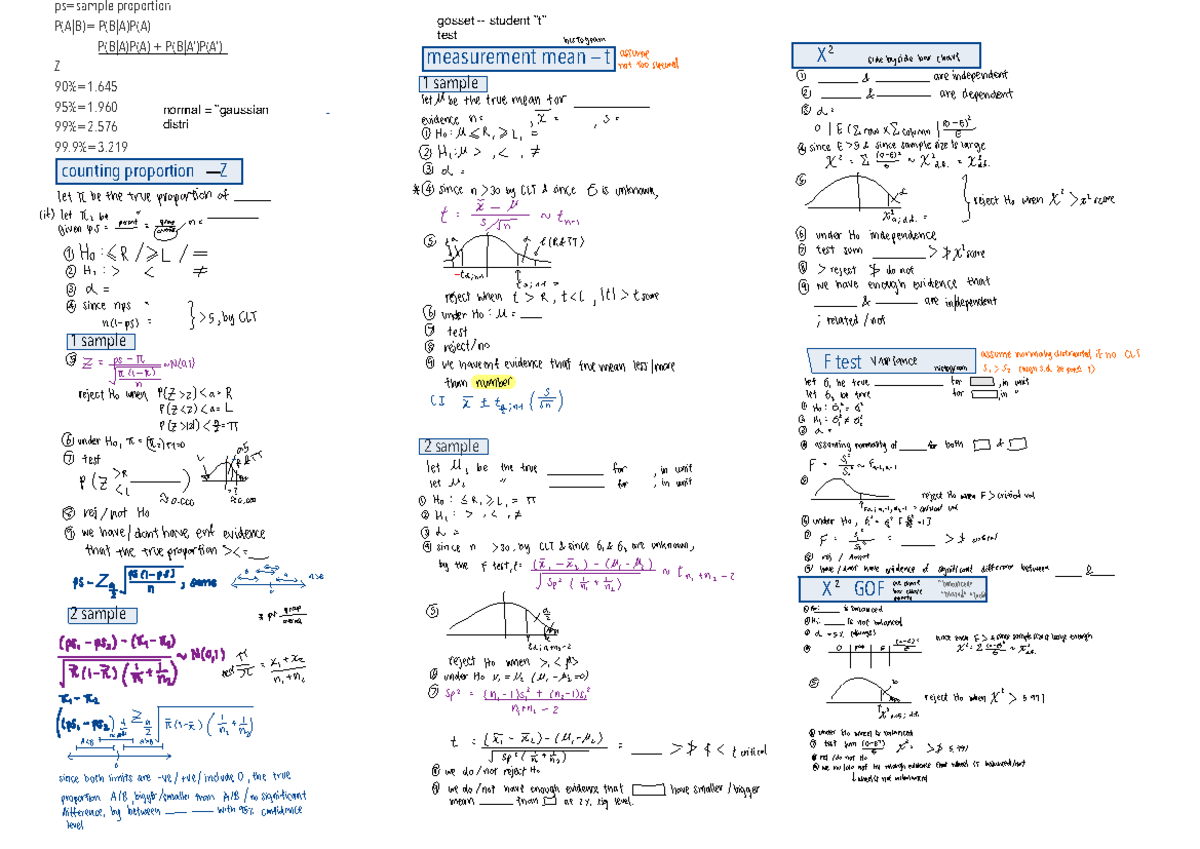 STAT-x Cheat Sheet for Midterm Exam: Key Concepts and Formulas - Studocu