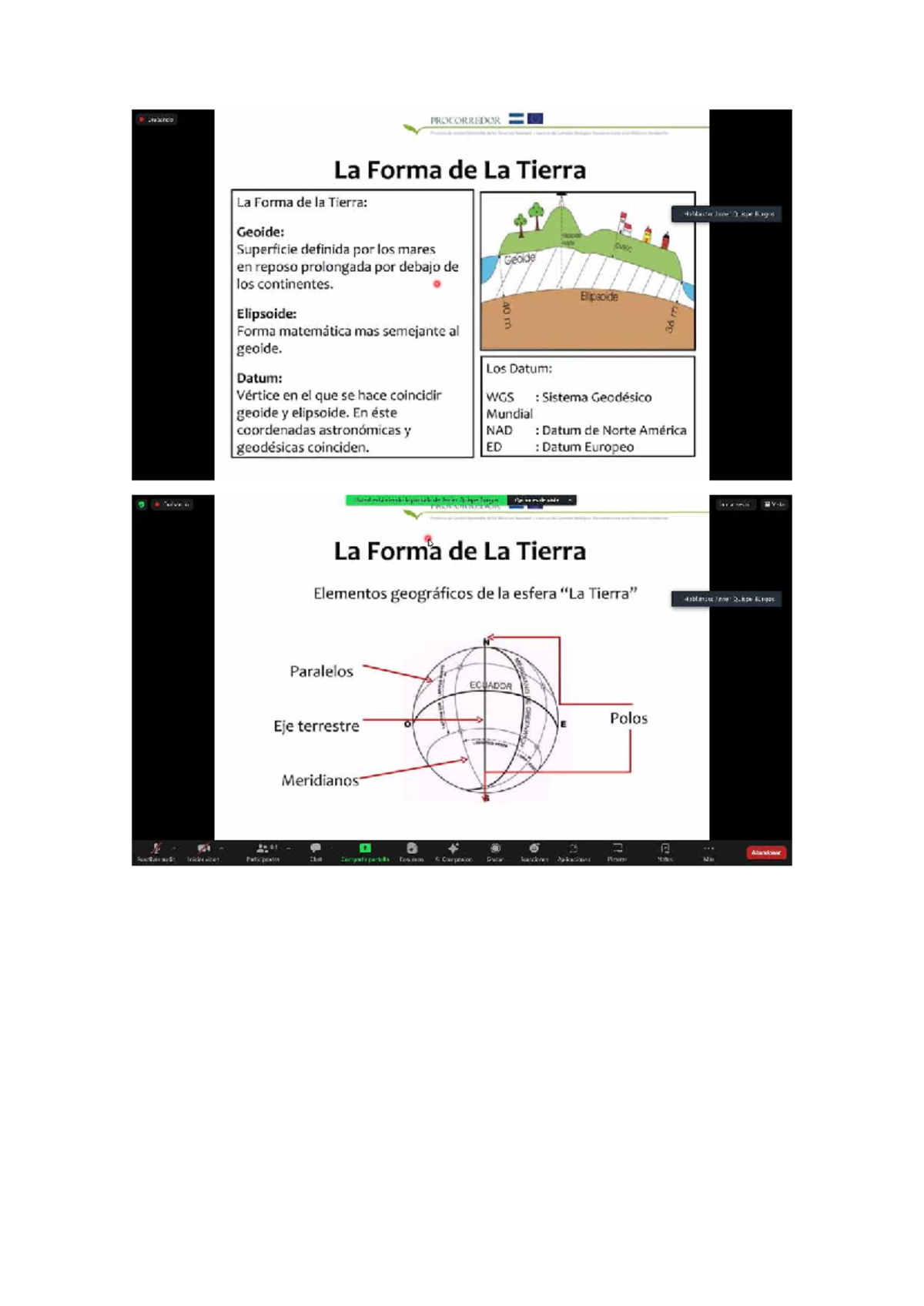 Geografía: La Forma de la Tierra y Proyecciones Cartográficas ...