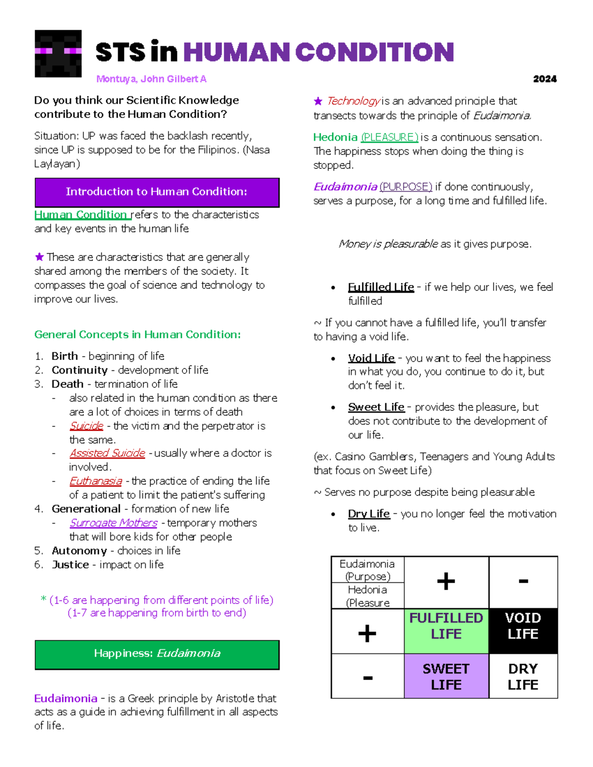 STS in Human Condition - STS in HUMAN CONDITION Montuya, John Gilbert A ...