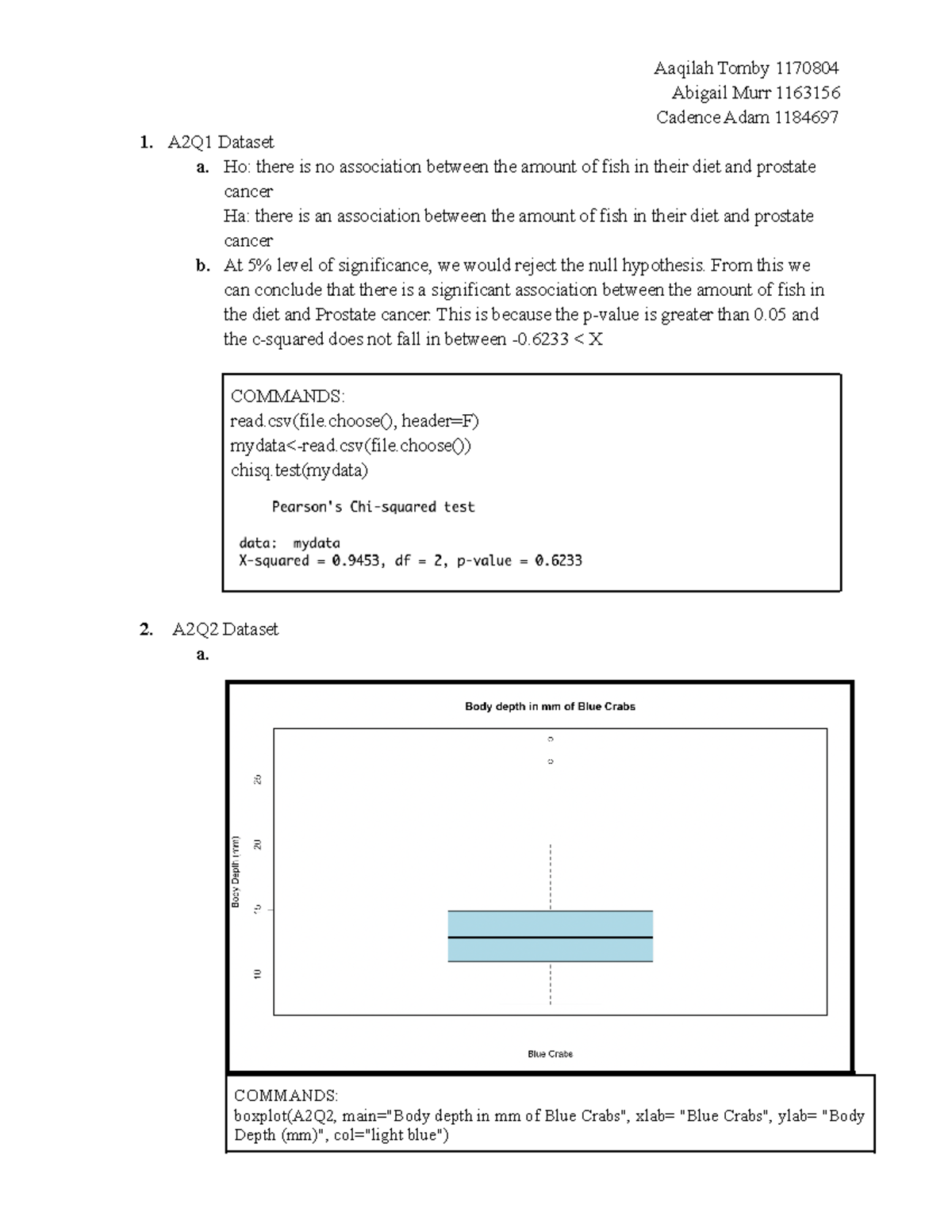 Data analysis assignment #2 - Aaqilah Tomby 1170804 Abigail Murr 1163156 Cadence Adam 1184697 ...