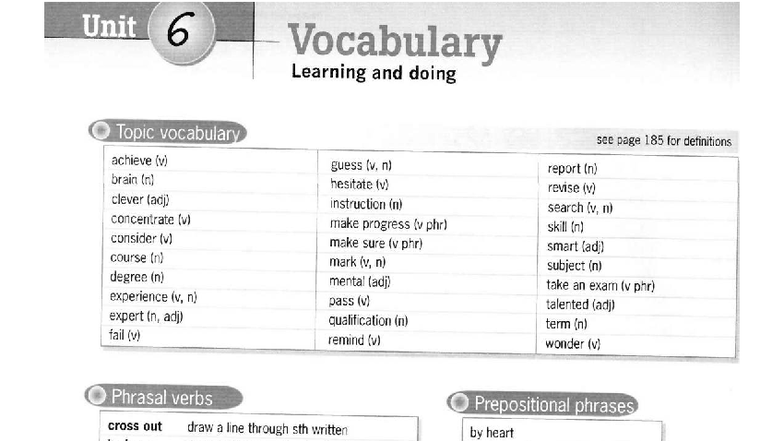 Unit 6 Vocabulary Learning: Key Terms and Word Forms - Studocu