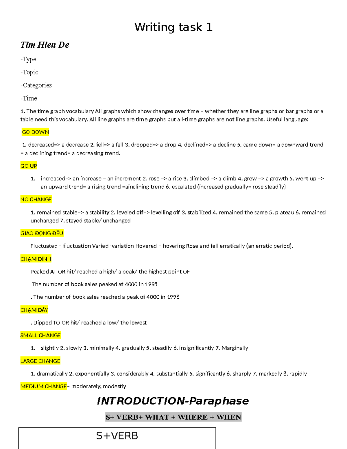 Writing task1 - ielts - Writing task 1 Tim Hieu De ####### -Type ...