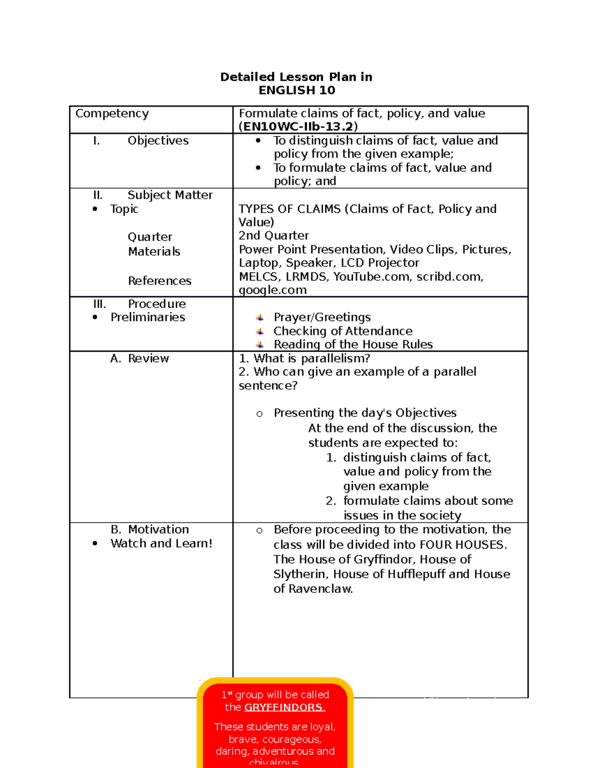 ENGLISH 10 Lesson Plan for Formulating Claims of Fact, Policy, and ...