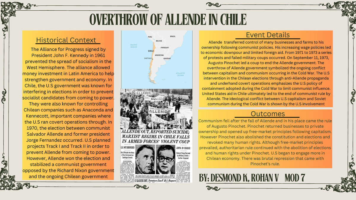 Overthrow of Allende in Chile - Historical Context Event Details ...