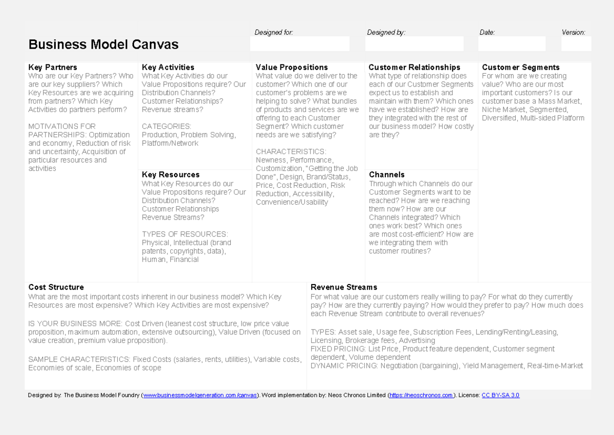 Business Model Canvas - BMC - Designed for: Designed by: Date: Version ...
