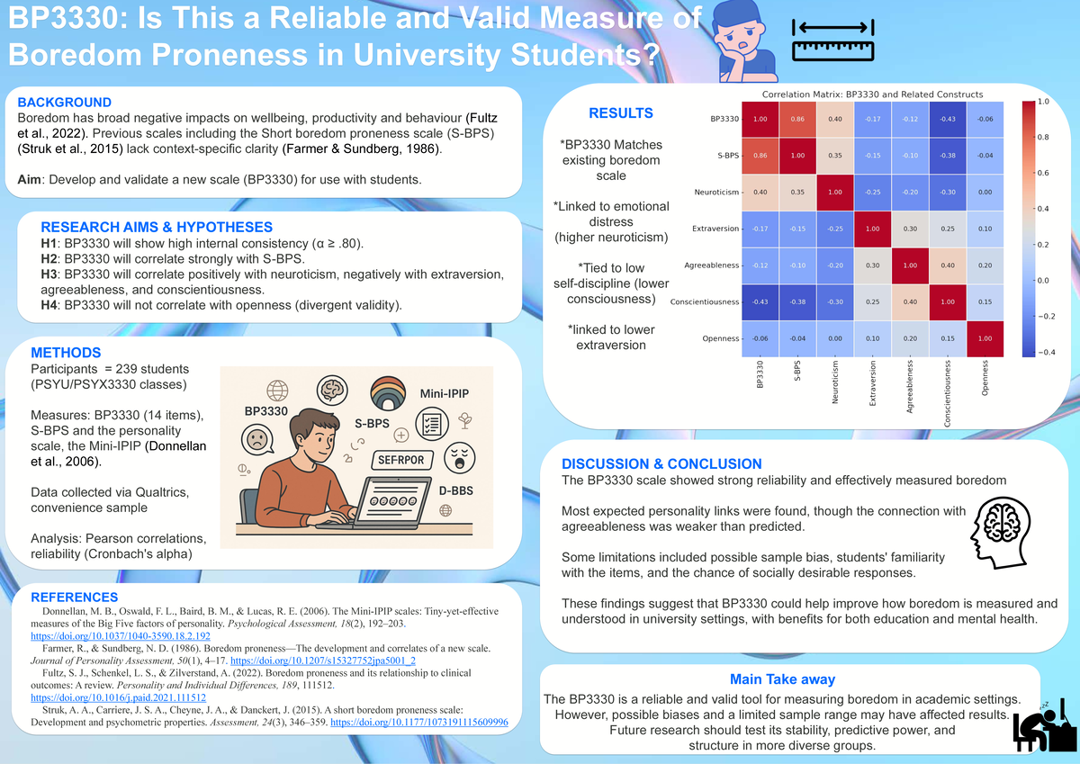 Validating a New Boredom Proneness Scale for University Students ...