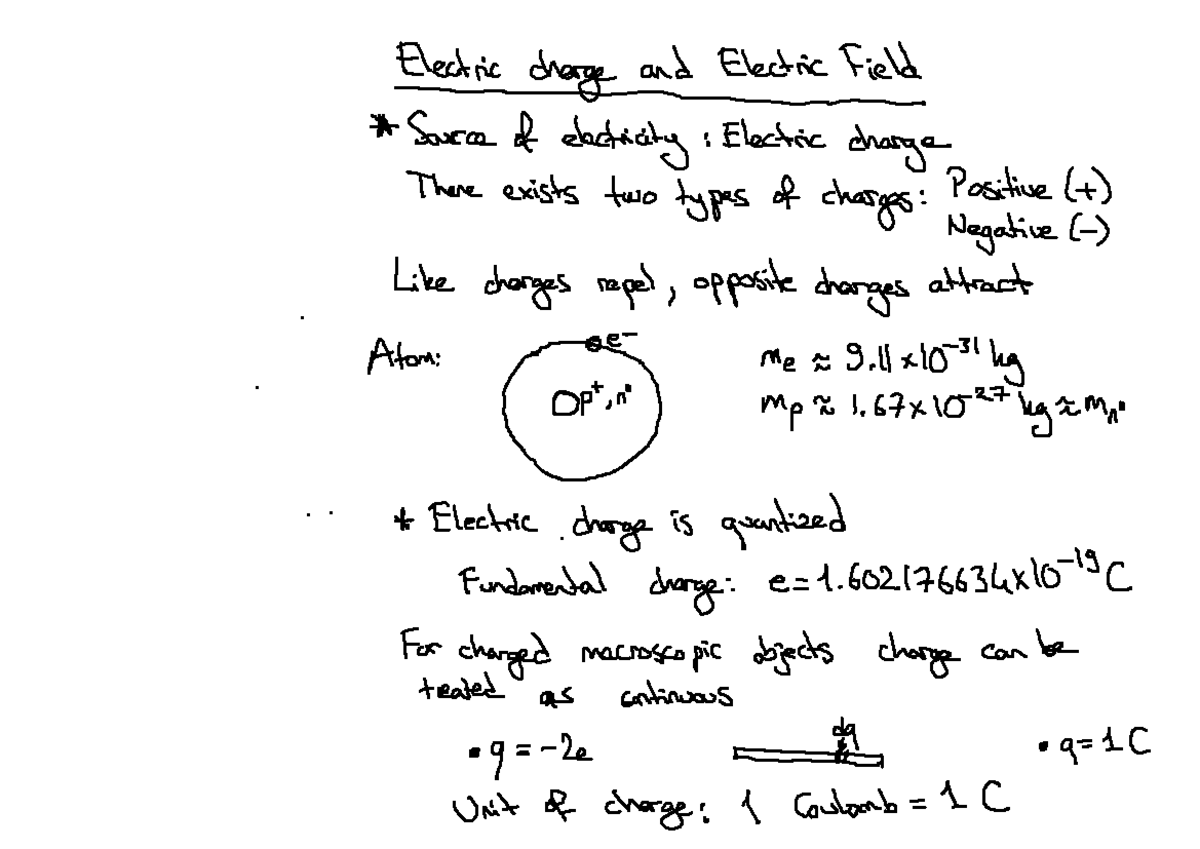 Electric Charges and Fields: Concepts and Examples (PHYS 101) - Studocu