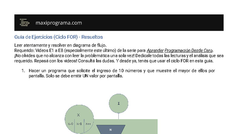 Guía de Ejercicios Resueltos (Ciclo FOR) - Programación Desde Cero ...