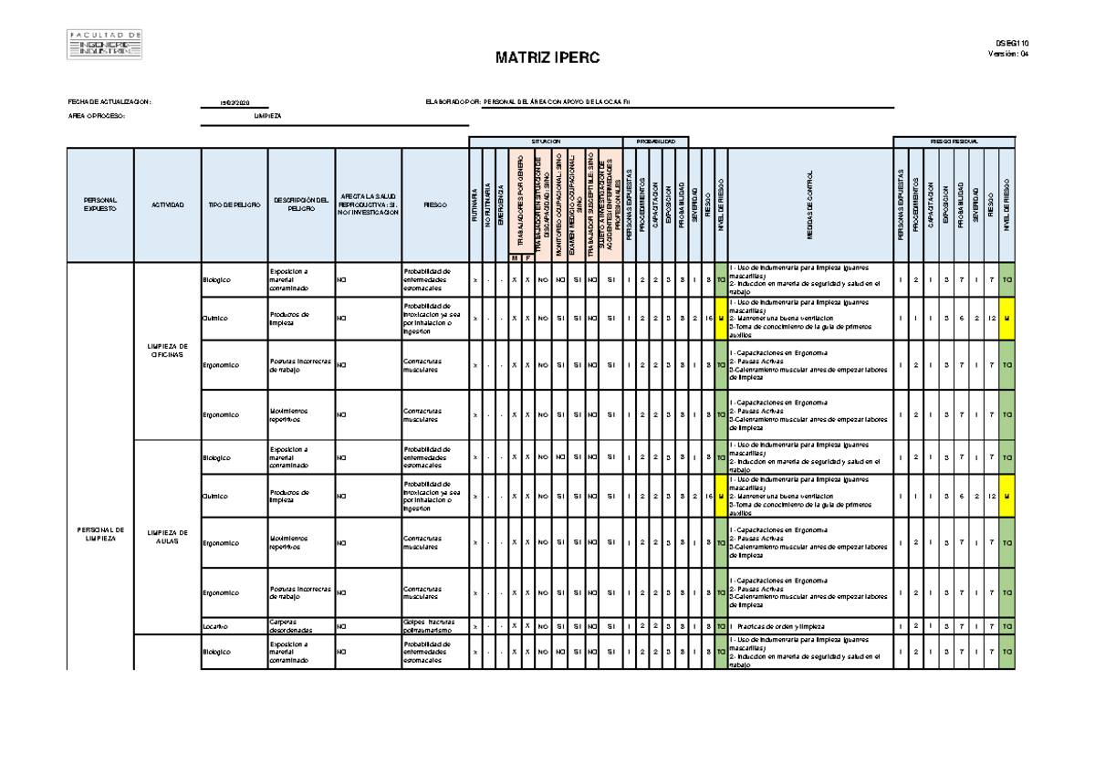 DSEG110 - IPERC Matrix for Cleaning Procedures and Risk Assessment ...