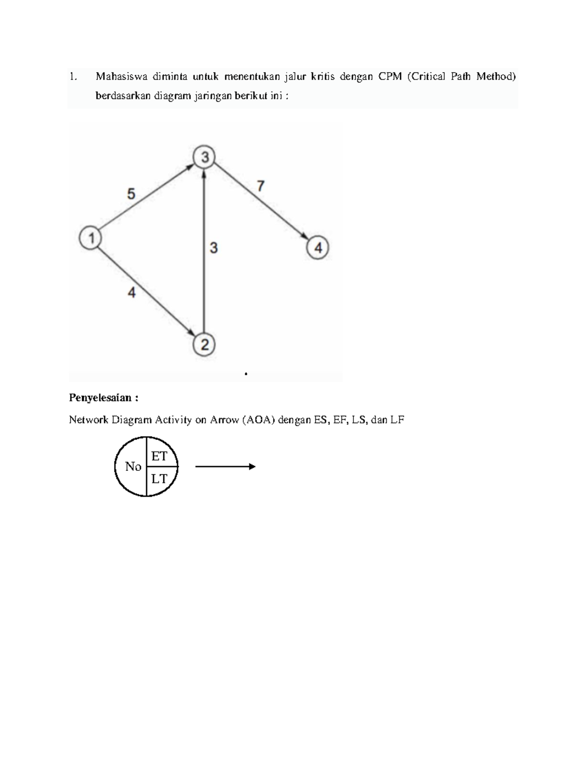 Contoh Soal CPM: Menentukan Jalur Kritis dan Diagram Jaringan - Studocu