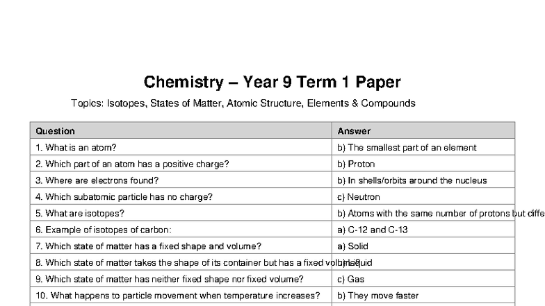 Chemistry Year 9 Term 1 Exam Topics: Isotopes, Matter, Atomic Structure ...
