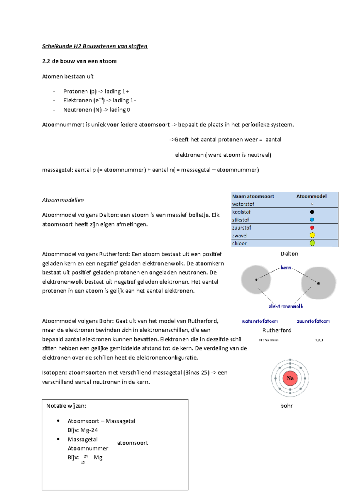 Scheikunde H2: Bouwstenen van Atomen en Expl. van de Mol - Studeersnel