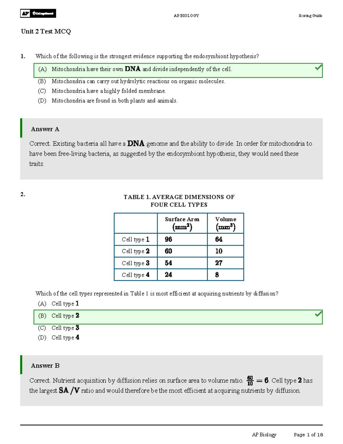 AP BIOLOGY Unit 2 Test MCQ Exam Guide - Studocu