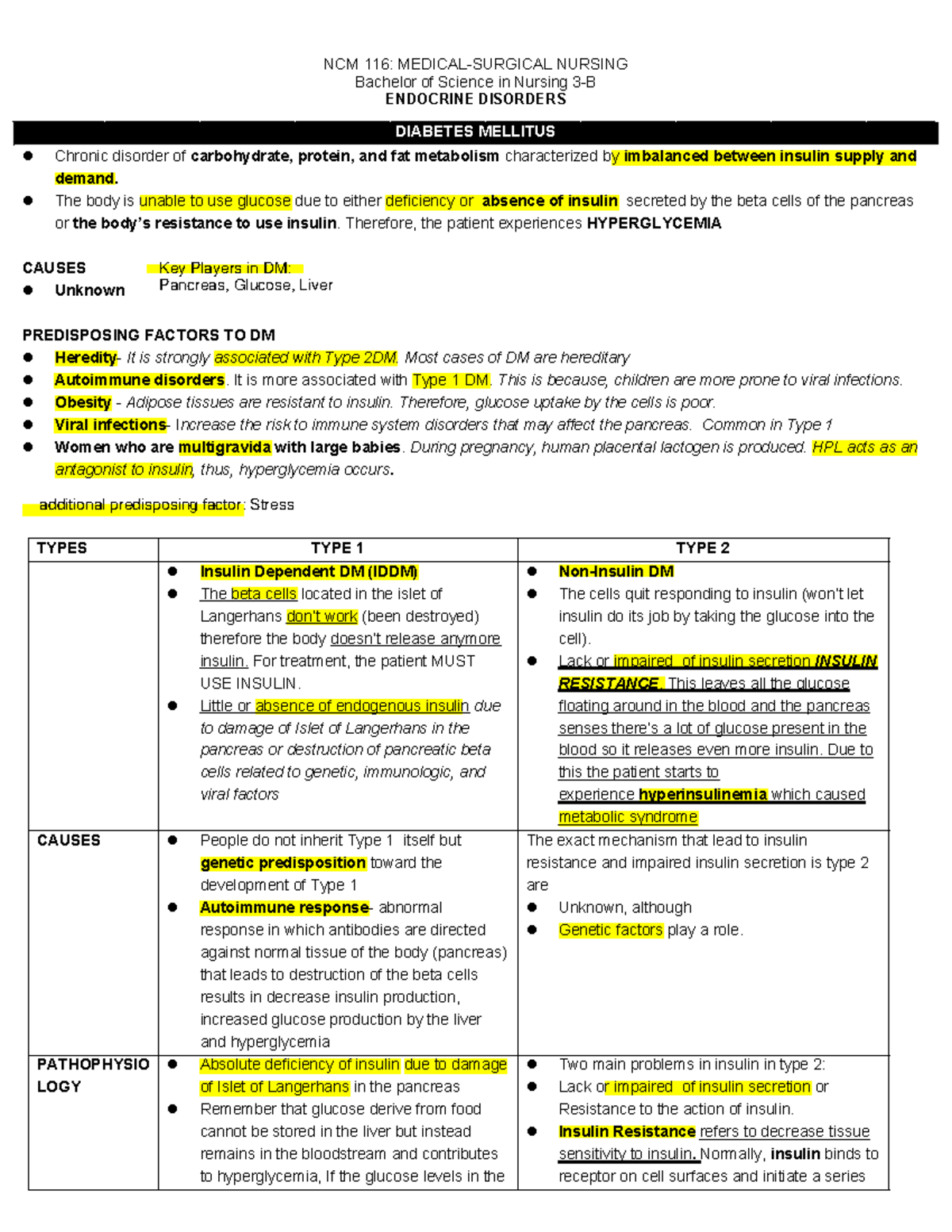 NCM 116: Nursing Study Notes on Diabetes Mellitus and Endocrine ...
