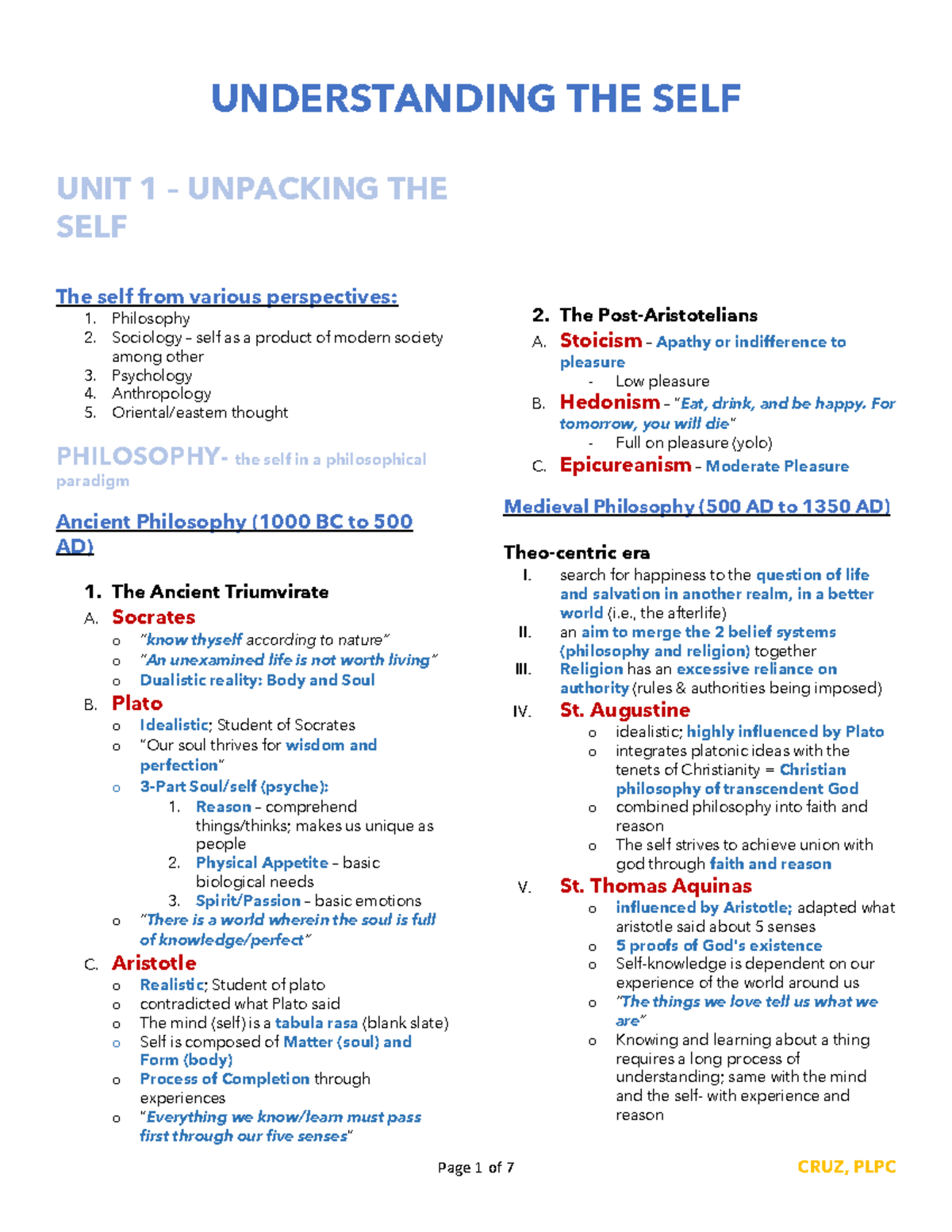 Understanding the Self: Unit 1 Insights on Philosophy, Sociology, and ...