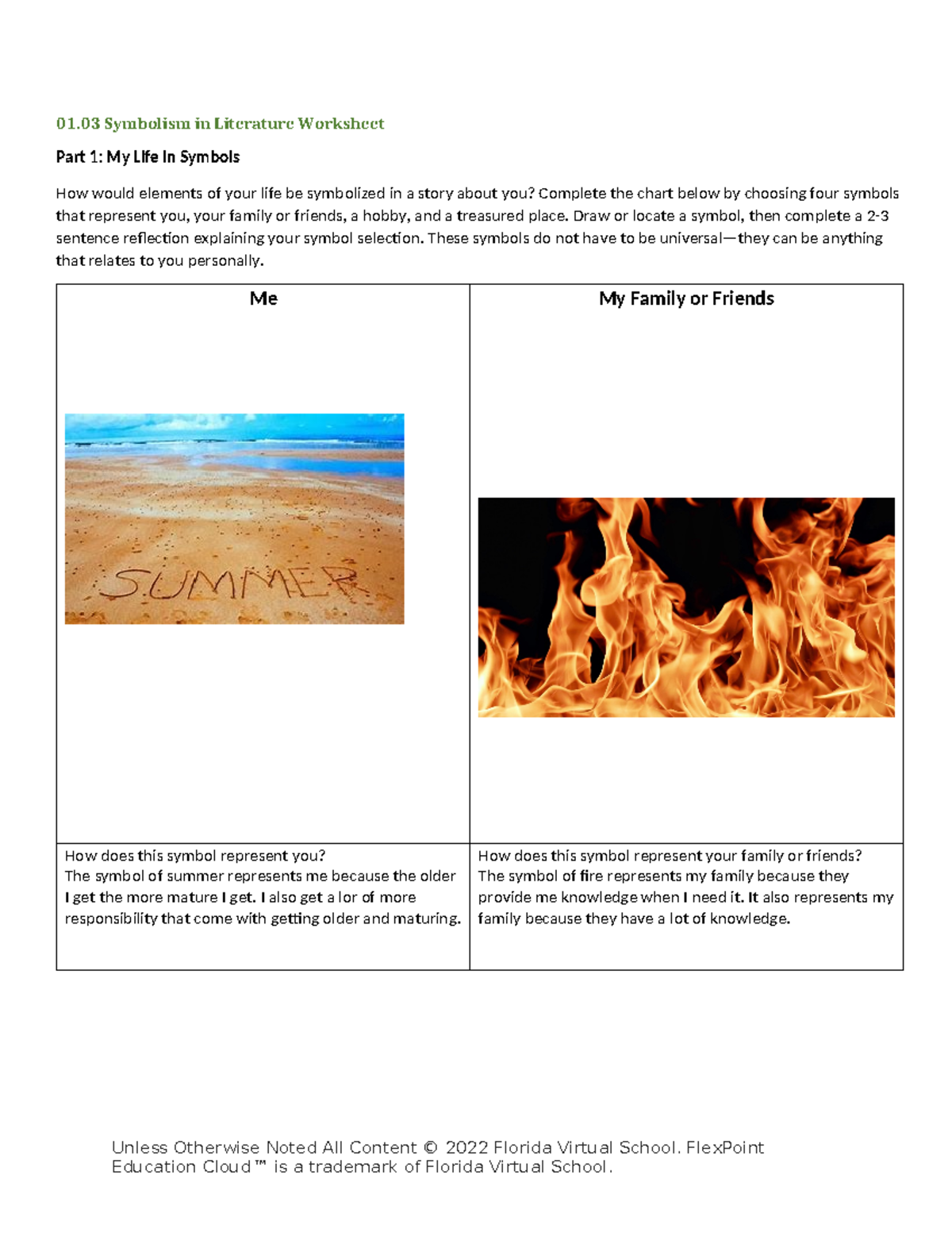 Symbols In Literature Worksheet
