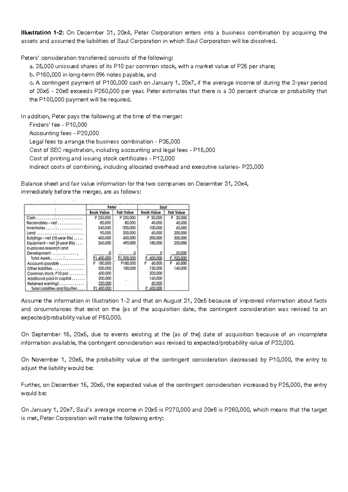 AFAR 4 - Case Study on Net Asset Acquisition Process - Studocu