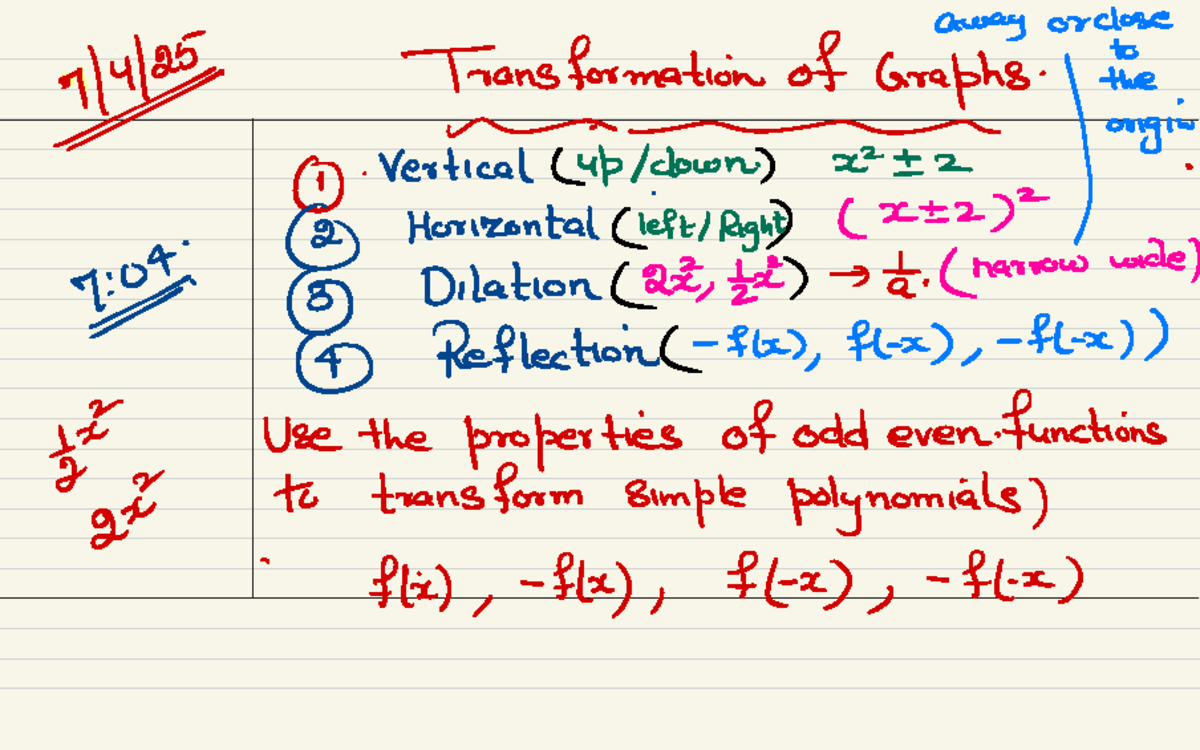 MATH 25: Transformation of Graphs with Reflection Techniques - Studocu