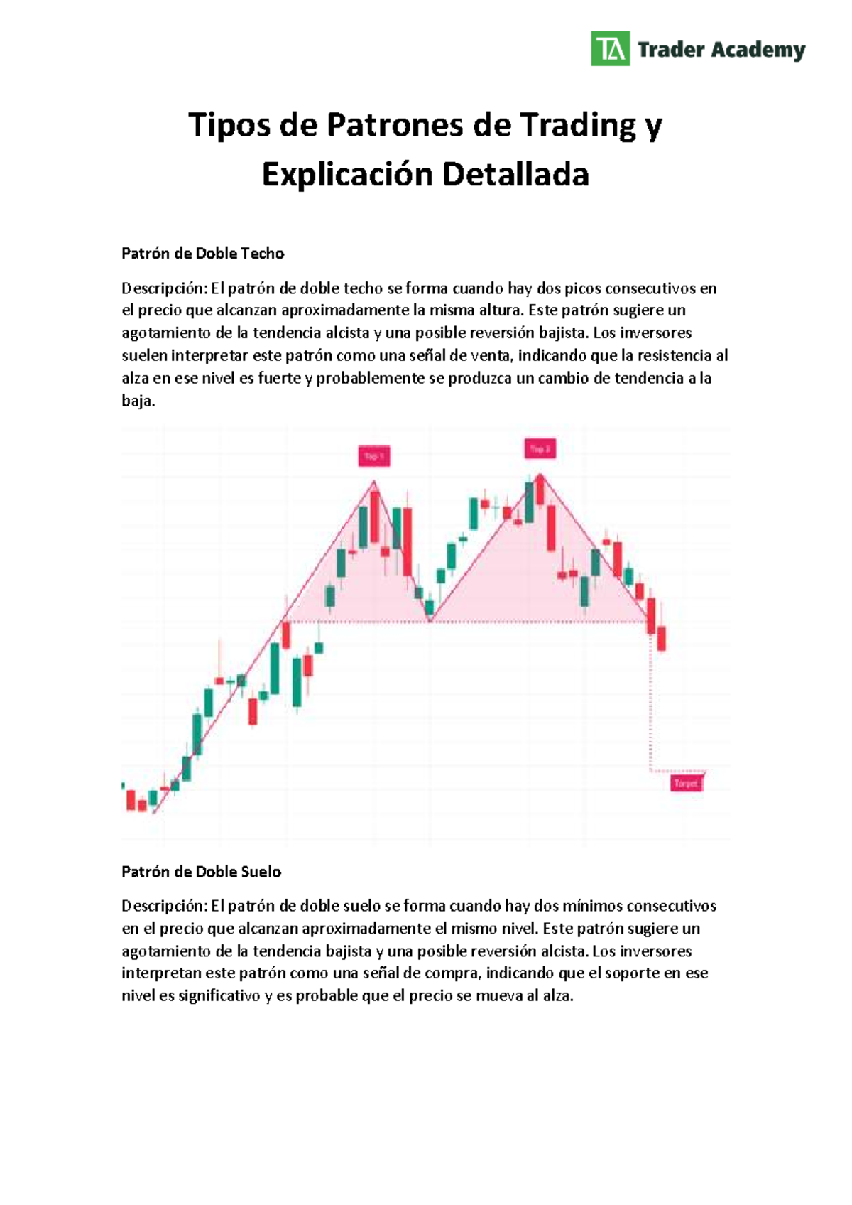 Tipos de Patrones de Trading: Análisis y Explicaciones Detalladas - Studocu
