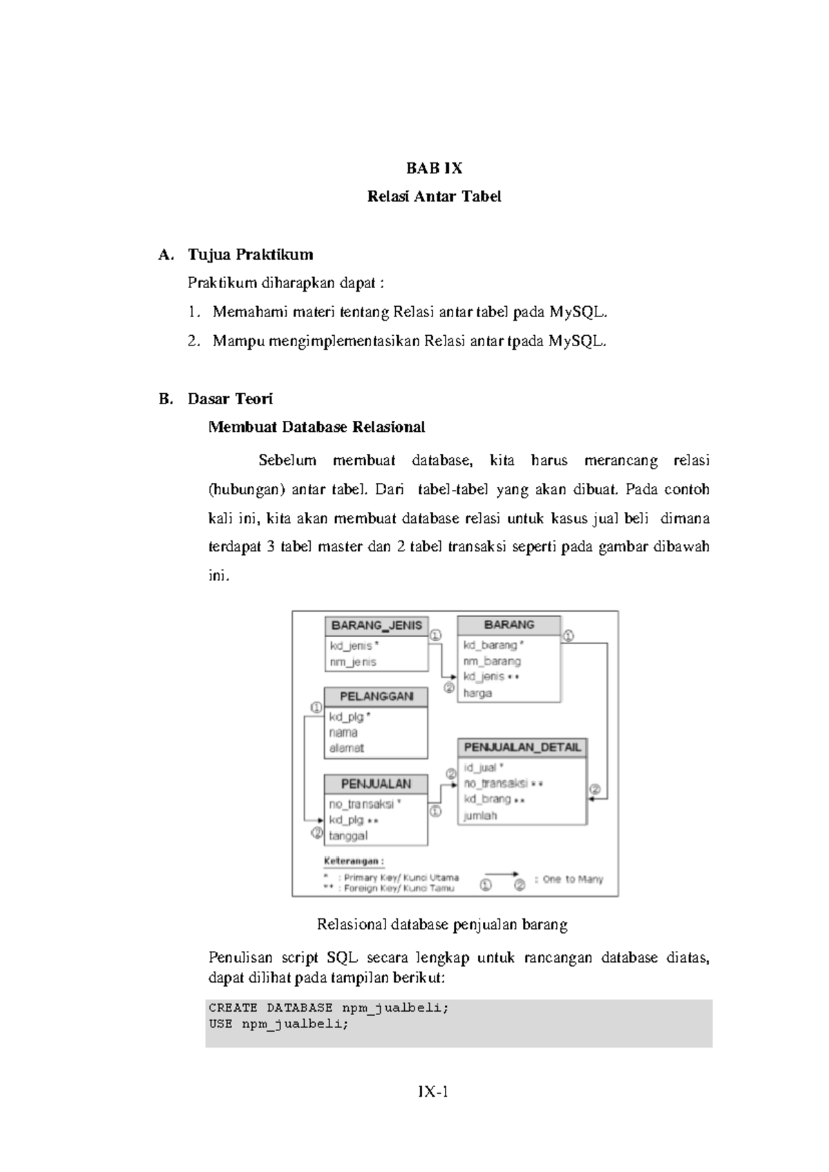 Laporan Praktikum: Relasi Tabel dalam MySQL (Kursus IX) - Studocu