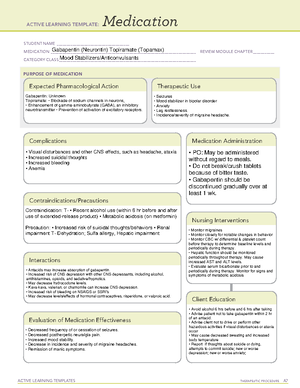 Sertraline (Zoloft) Medication ATI Template - ACTIVE LEARNING TEMPLATES ...