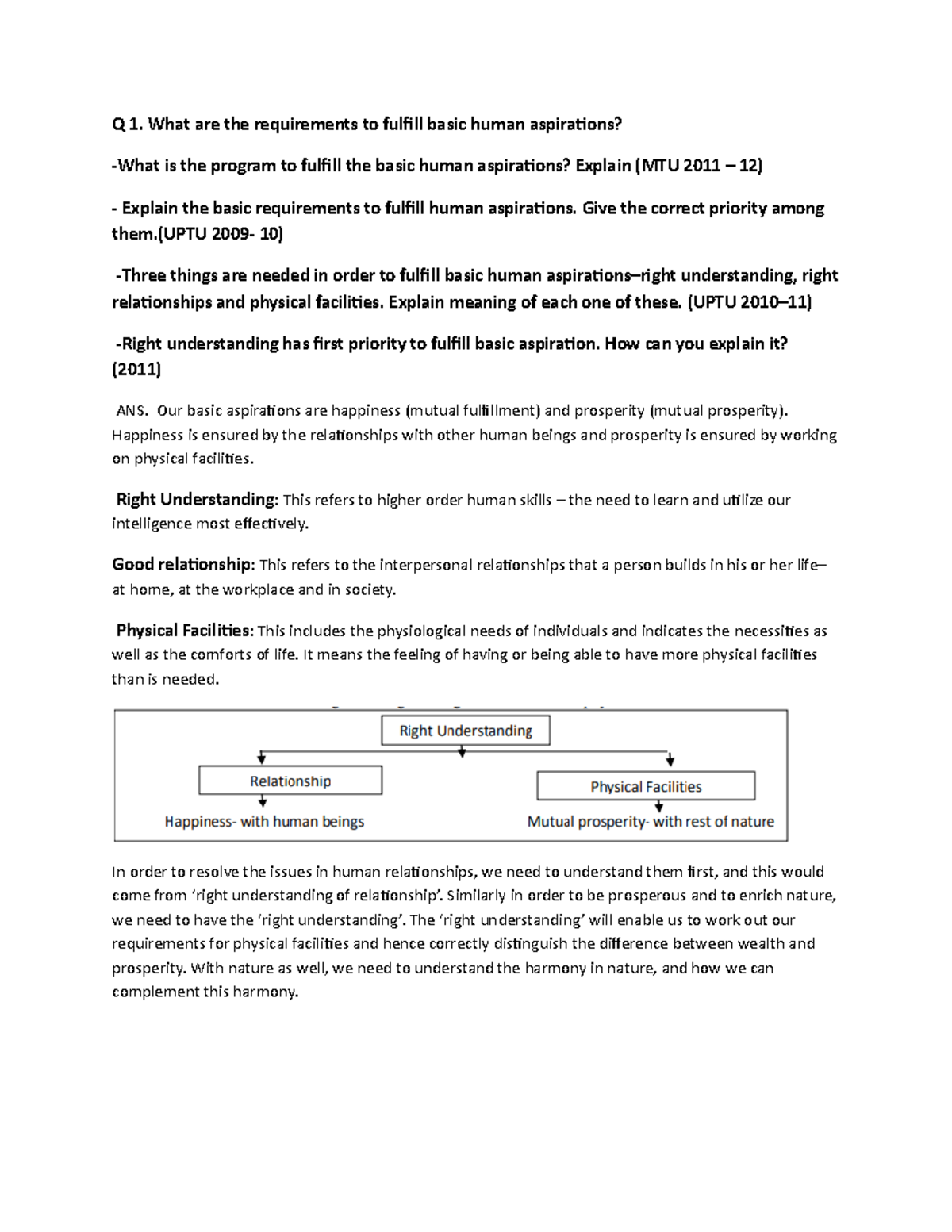 Unit 4 - Exploring Basic Human Aspirations and Consciousness - Studocu