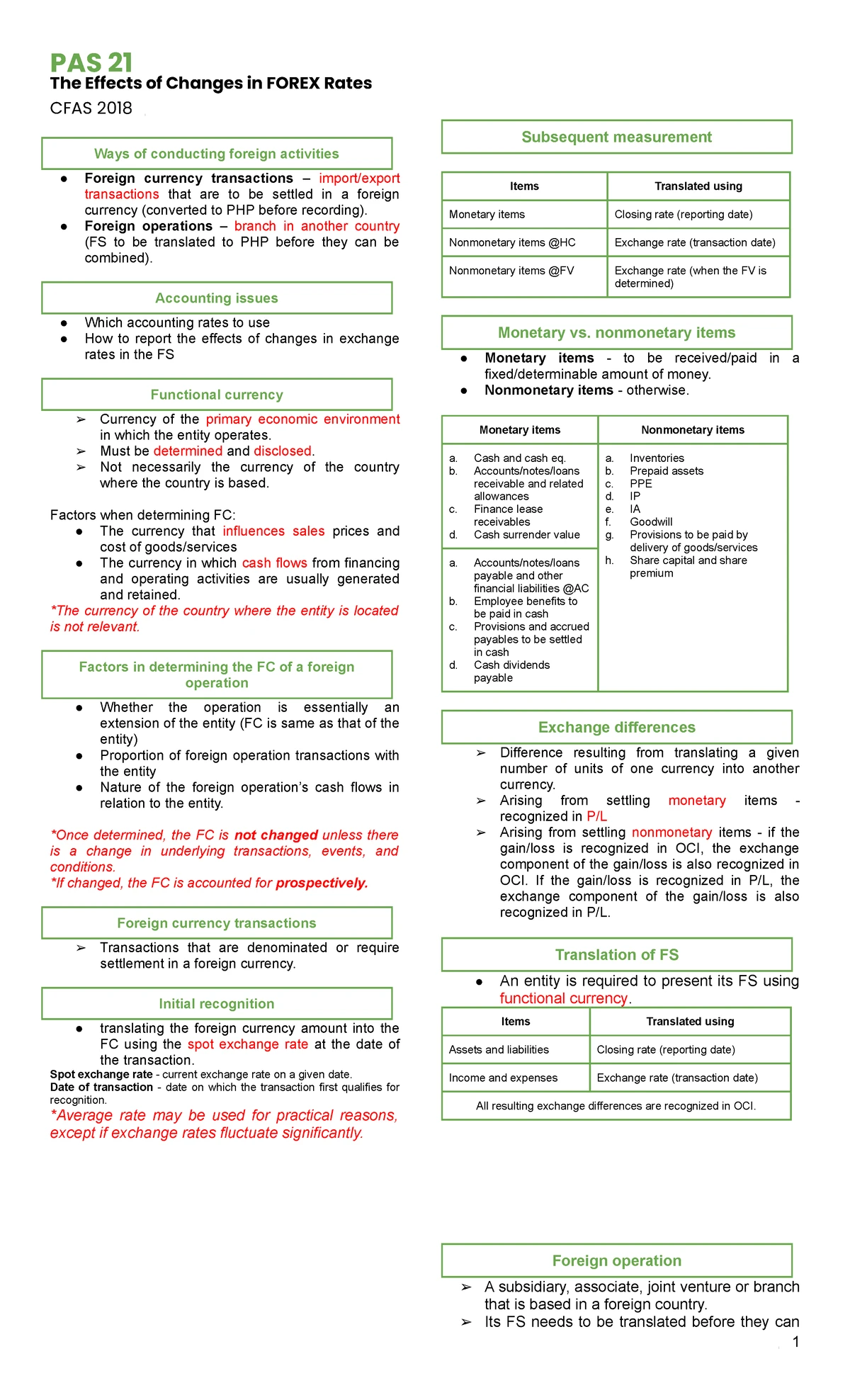 PFRS 9 ; PAS 32 ; PAS 39 ; PAS 28 (CFAS Notes) - FINANCIAL INSTRUMENTS ...