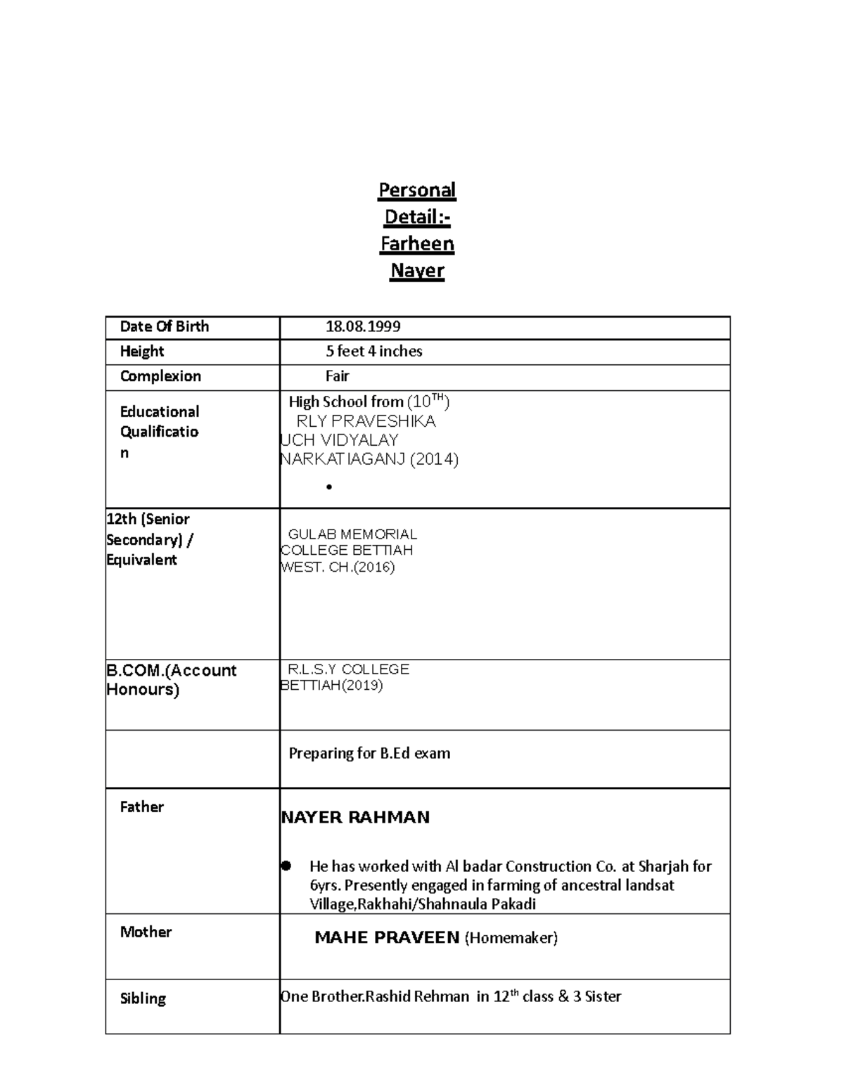 Farheen 2 - assignment - Personal Detail:- Farheen Nayer Date Of Birth ...