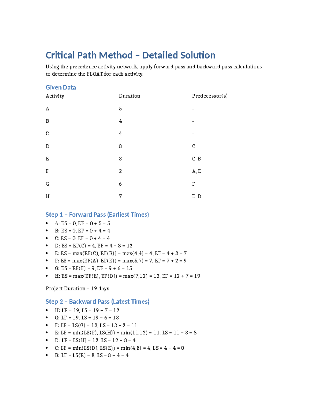 Critical Path Method (CPM) Detailed Solution Analysis - Studocu