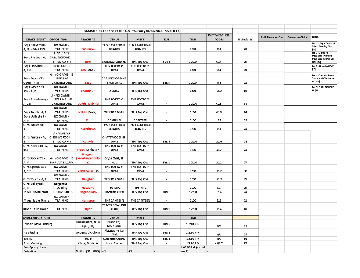 THS Summer Sport Finals 2025 Schedule and Organisation Details - Studocu