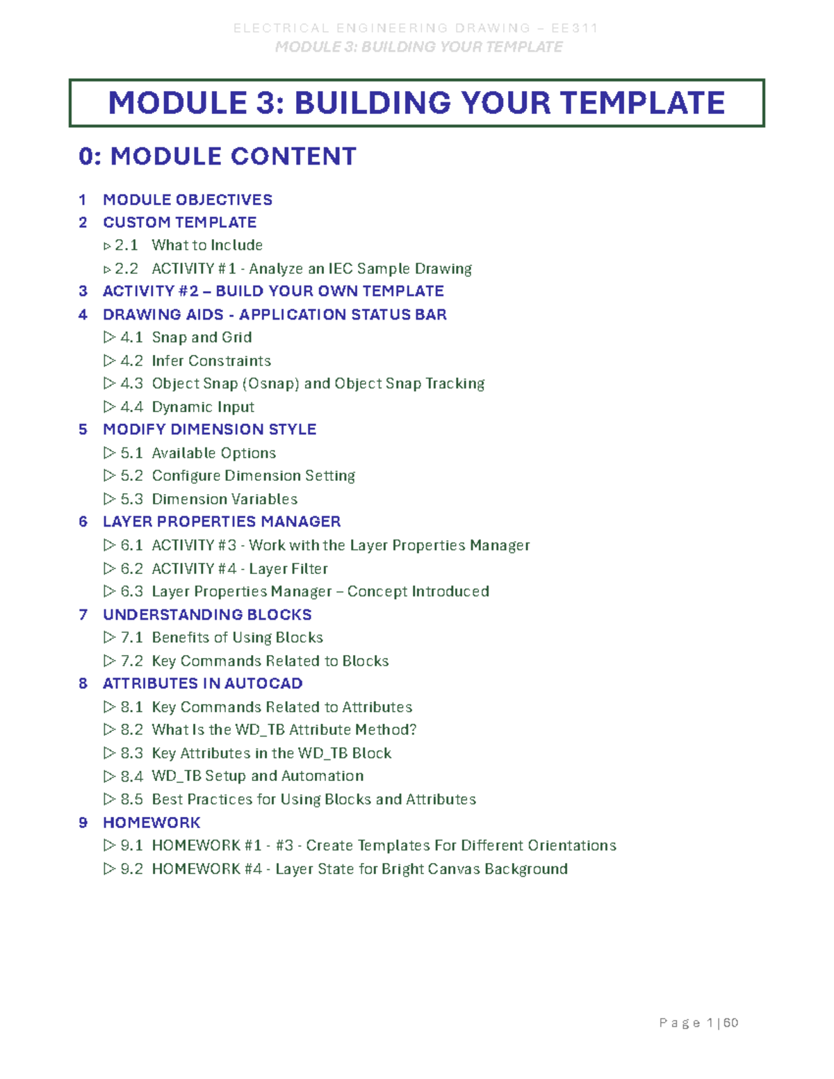 ELECTRICAL ENGINEERING DRAWING EE311 MODULE 3: CREATING CUSTOM ...