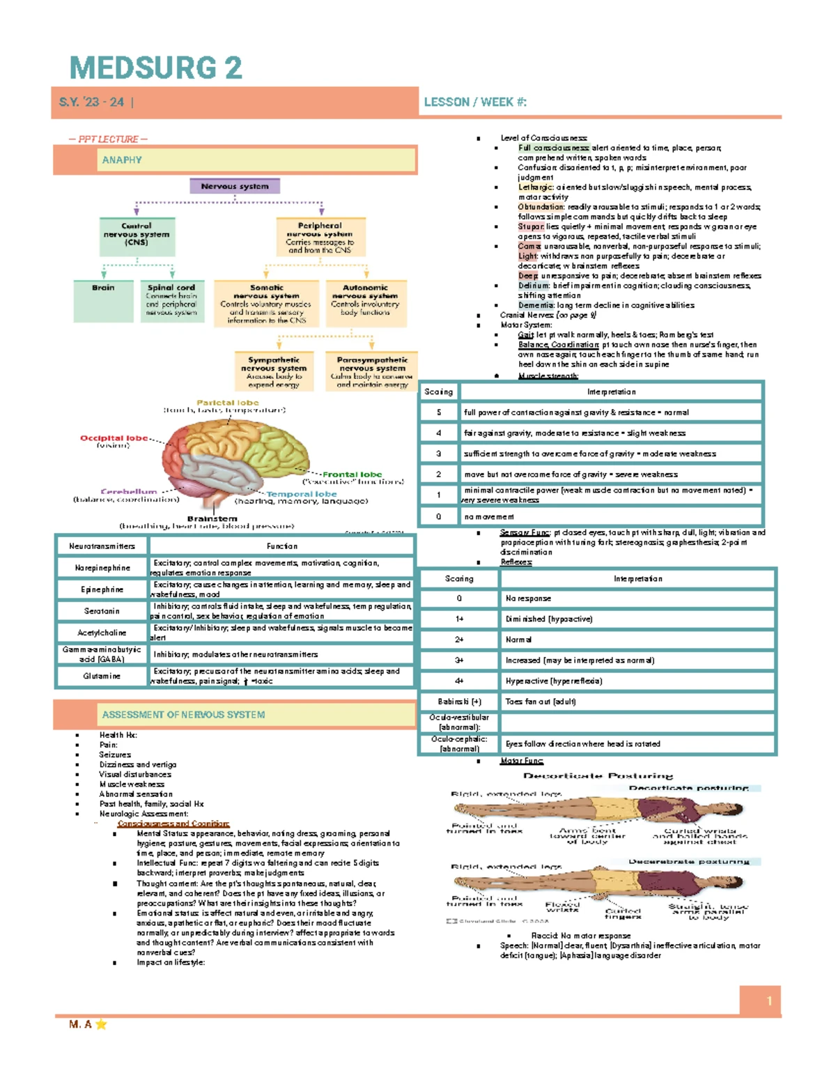 Endocrine Disorders: S. '23 - 24 | Lesson / Week 2 Lecture Notes - Studocu