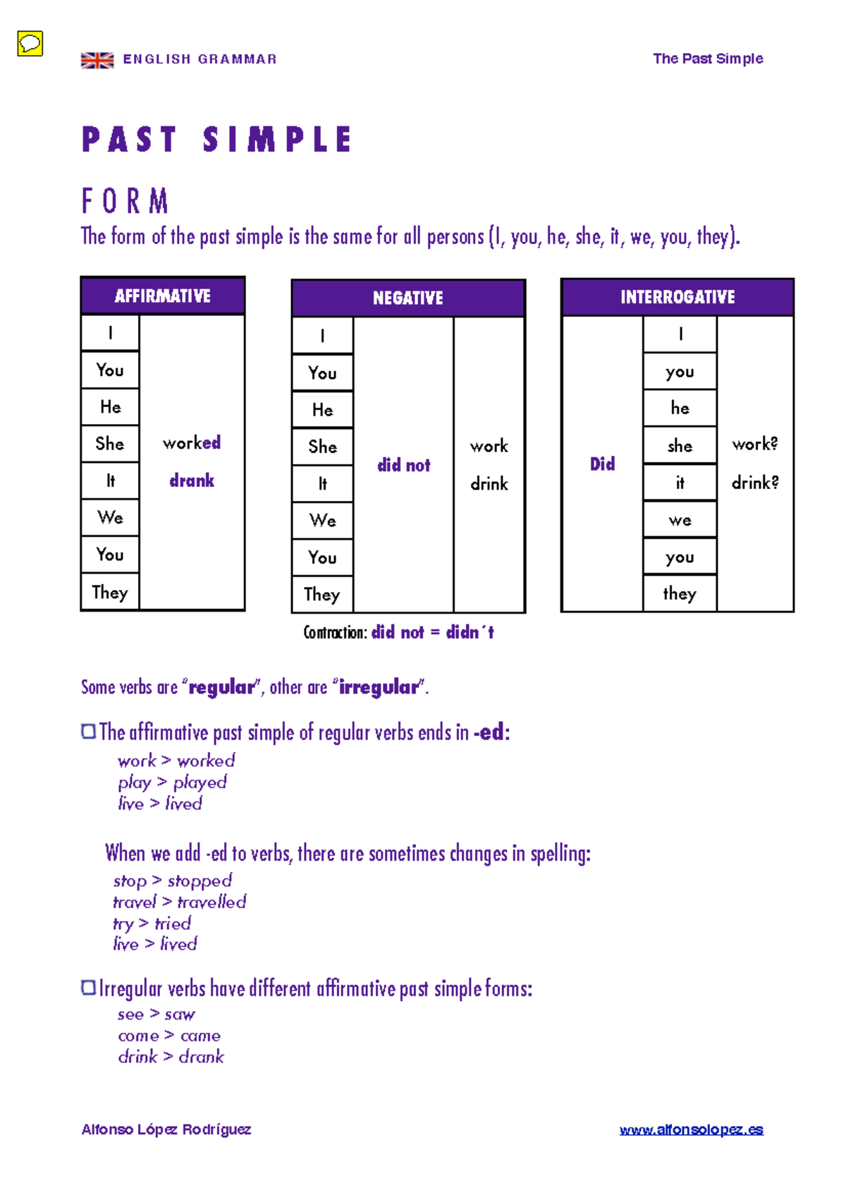 Past Simple ENGLISH GRAMMAR: Forms, Uses & Activities - Studocu