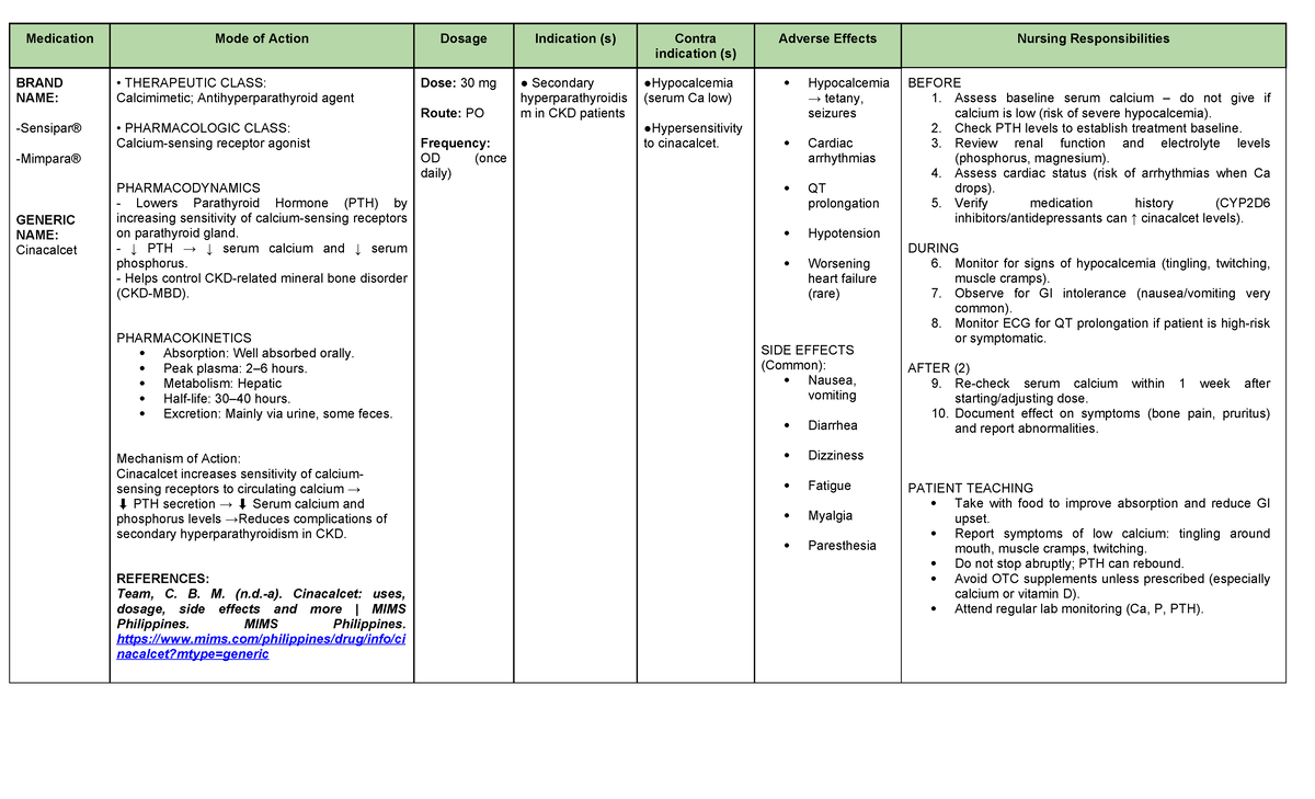 DRUG Study: Cinacalcet Pharmacodynamics & Nursing Responsibilities ...