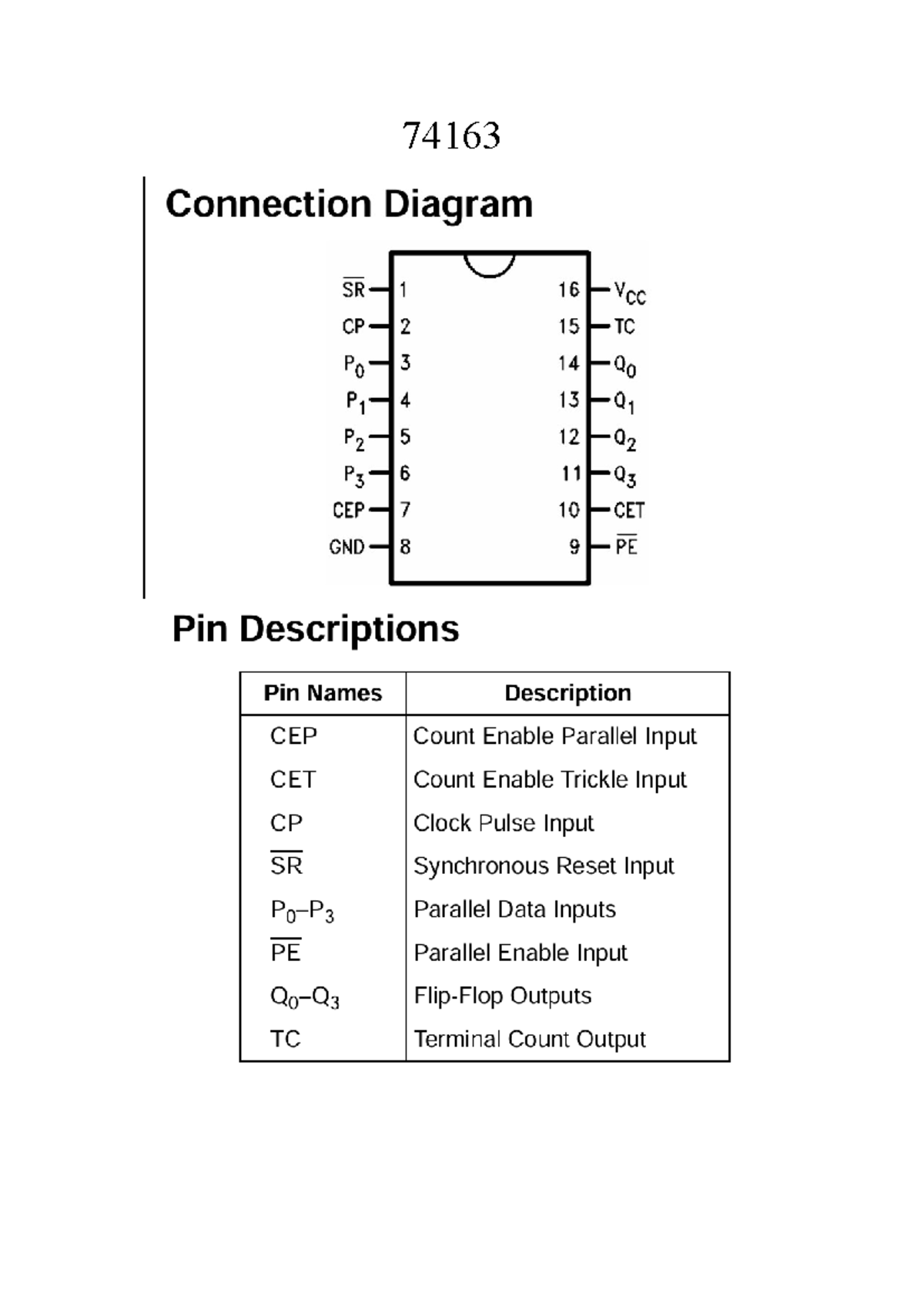 74163 Synchronous Counter Connection Diagram and Functionality - Studocu