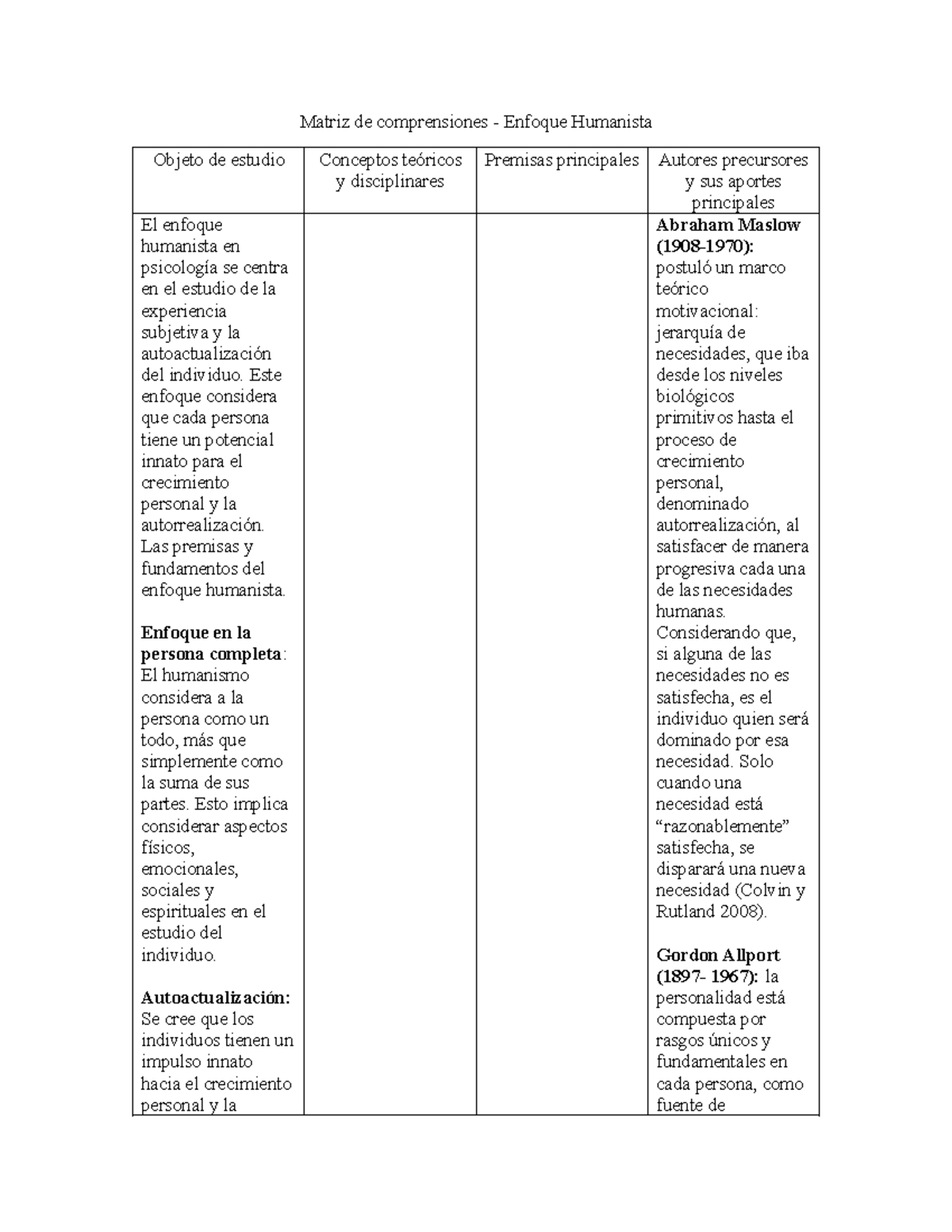Matriz de Comprensiones: Enfoque Humanista en Psicología - Studocu
