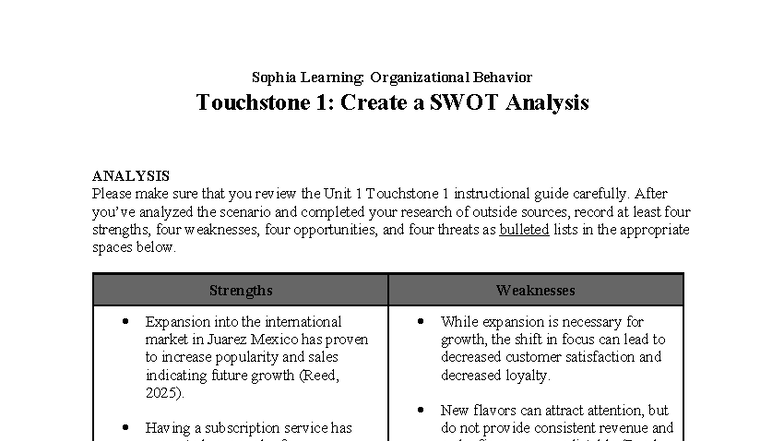 Quenchbliss Case Study: Organizational Behavior SWOT Analysis ...