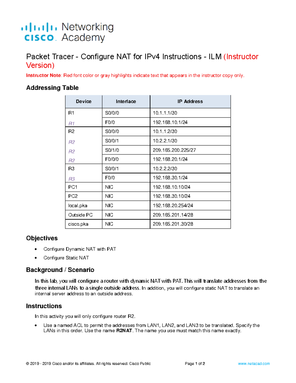 CCNA 3 Practice Lab: Configuring NAT for IPv4 in Packet Tracer - Studocu