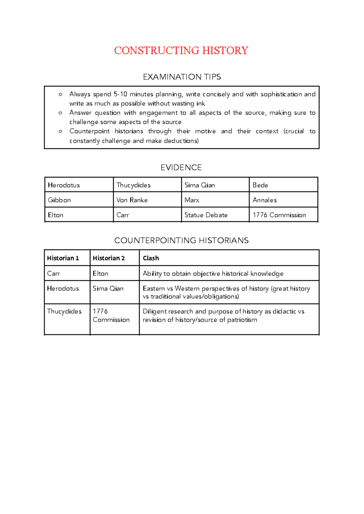 HIST 101: Constructing History Examination Tips and Key Concepts - Studocu