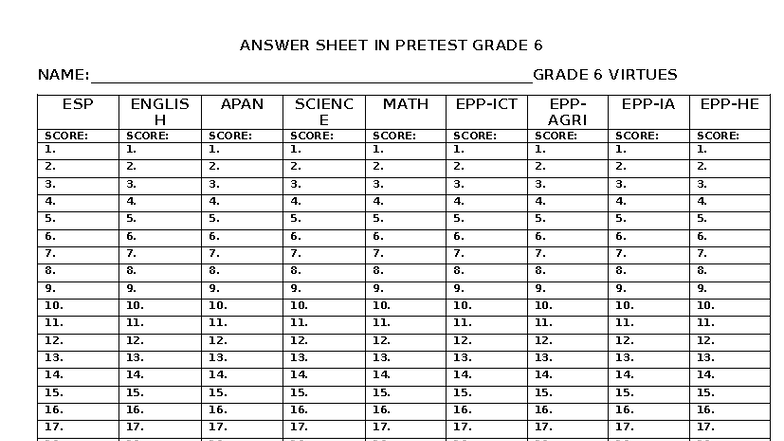 Pretest Answer Sheet for Grade 6 Subjects - Studocu