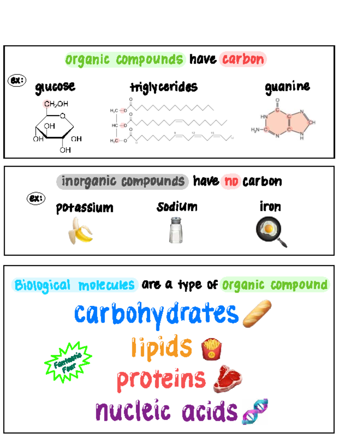 Biomolecules - Lecture Notes on Organic Compounds and Macromolecules ...